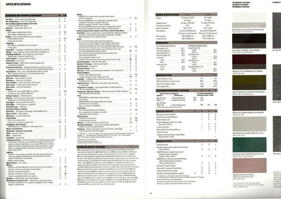 Big 1996 Chrysler SEBRING (coupe) Brochure / Catalog with Color Chart ...