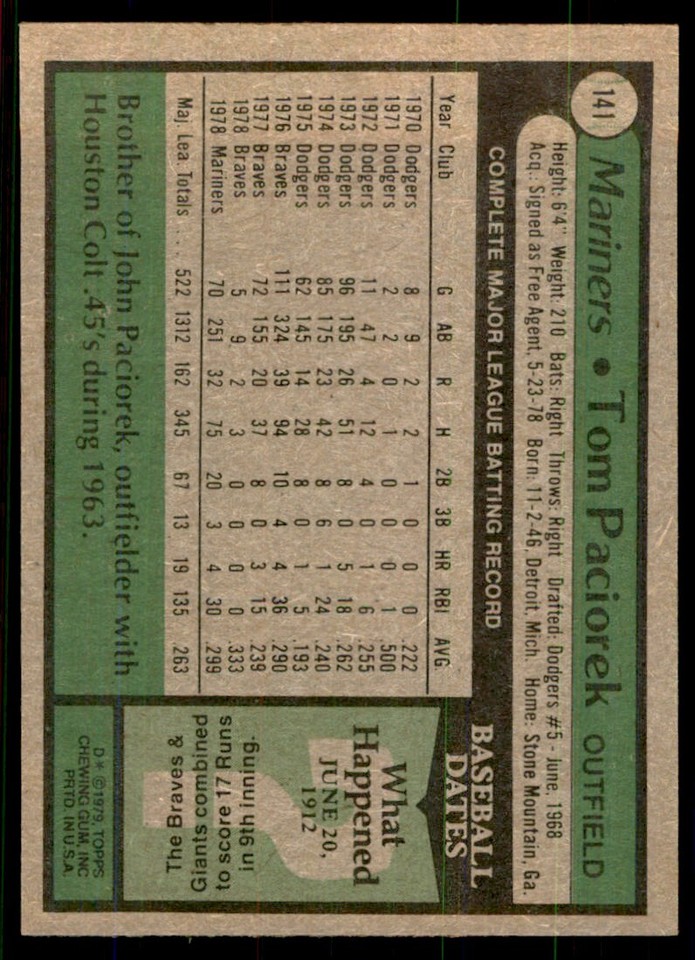 1979 Topps Tom Paciorek Baseball Cards #141 | eBay