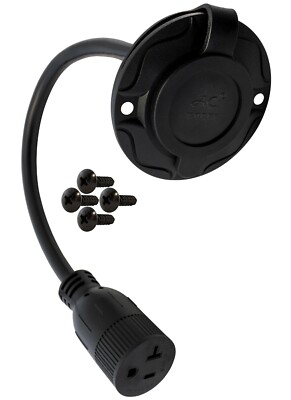 Plugs - Flanged Inlet