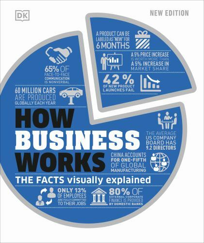 How Business Works (DK How Stuff Works), DK, Very Good Book ...