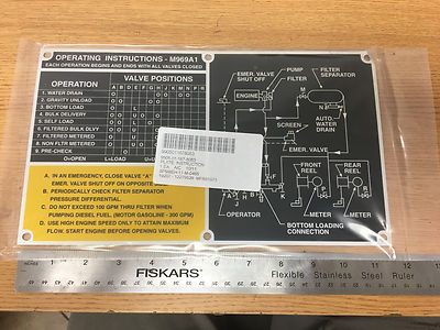 12275526 M969A1 OPERATING INSTRUCTION PLATE | eBay