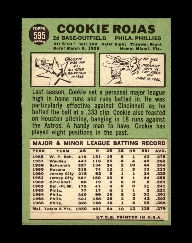 1967 Topps Set-Break #595 Cookie Rojas NR-MINT *GMCARDS* | eBay