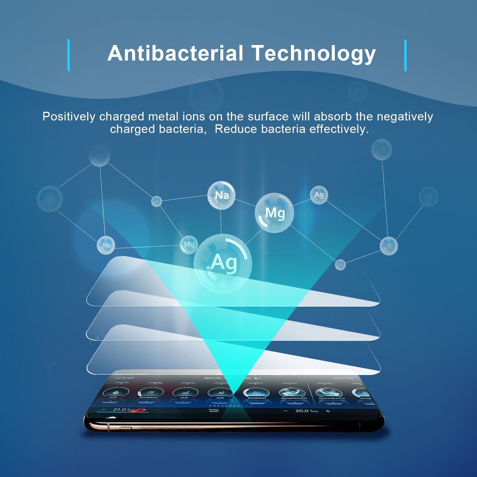 Car Touch Screen Protector Tempered Glass 9Inch For 2023-2025 Honda ...