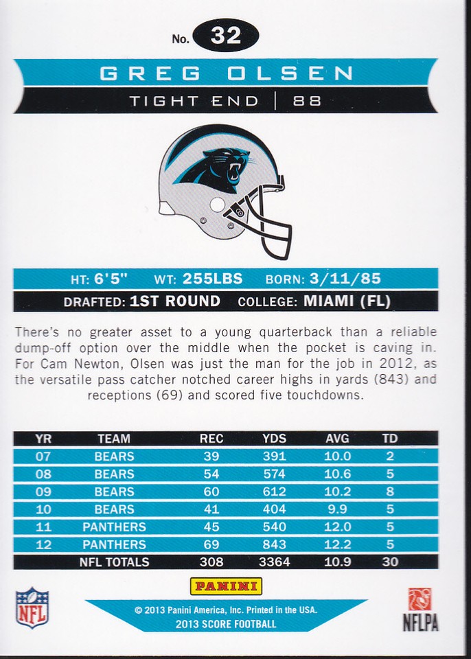 2013 Score Greg Olsen #32 Carolina Panthers Football Card | eBay