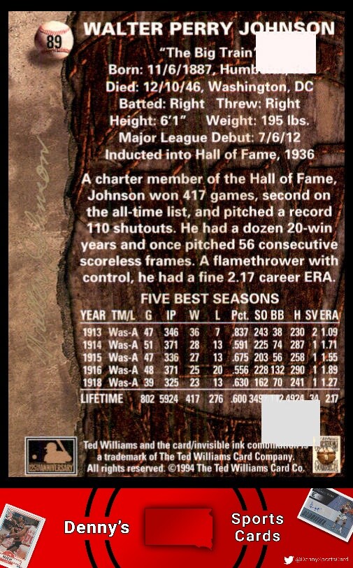 1994 Ted Williams #89 Walter Johnson Washington Senators Baseball Card ...