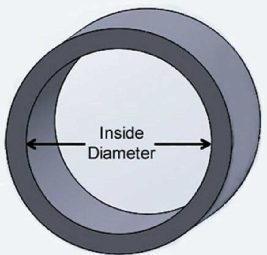 8 Inch Diameter PVC Pipe Sch. 40 (Customized Length!!! ) | eBay