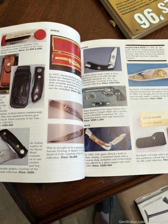 Colt Firearms Memorabilia price guide 256 pages | eBay