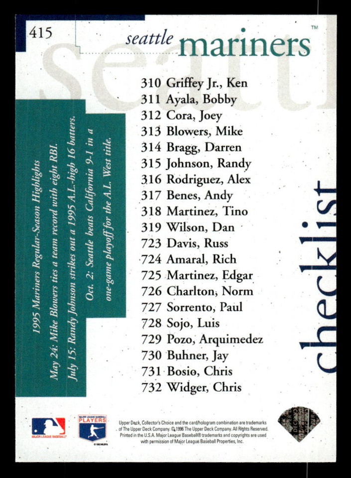 Mariners Checklist TC, CL 1996 Collector's Choice #415 Seattle Mariners ...