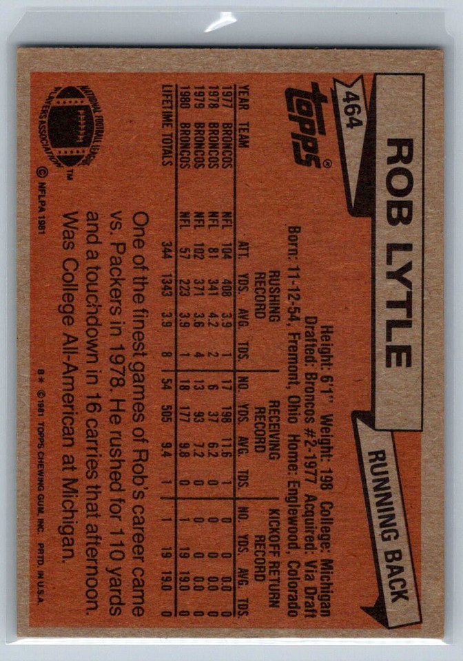 1981 Topps #464 Rob Lytle Near mint or better | eBay