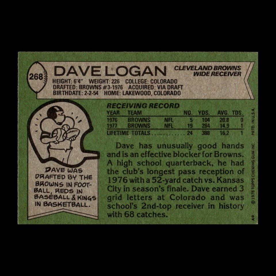Dave Logan 1978 Topps Rookie Cleveland Browns #268 R308i 4 | eBay