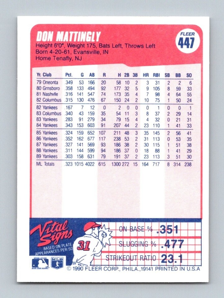 1990 Fleer Baseball Card #447 Don Mattingly New York Yankees 1st Base ...