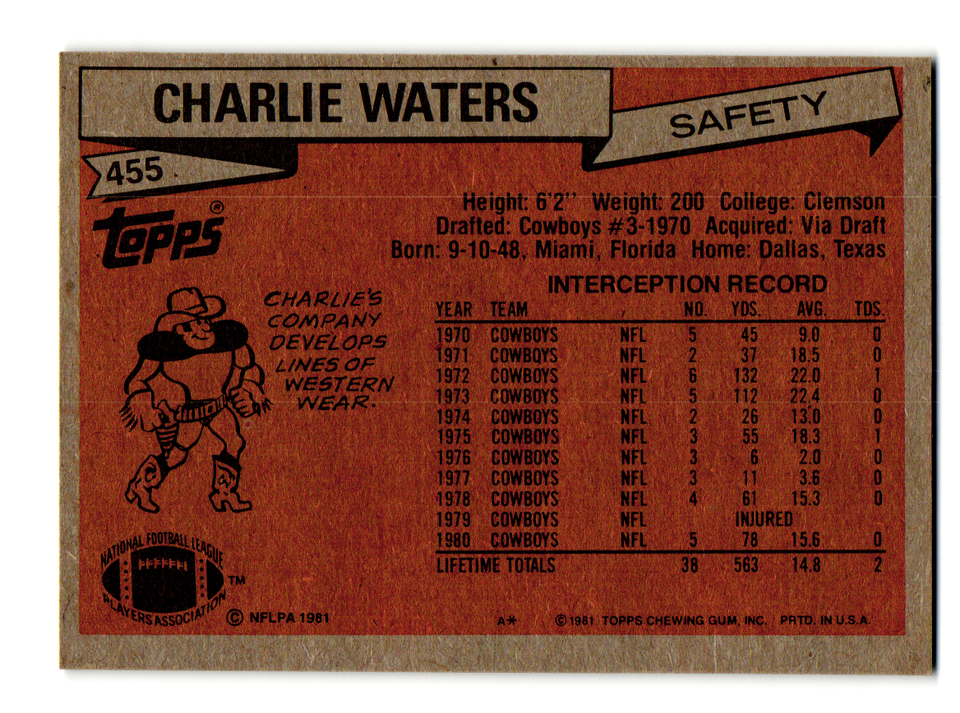 1981 Topps Football Card #455 Charlie Waters / Dallas Cowboys | eBay