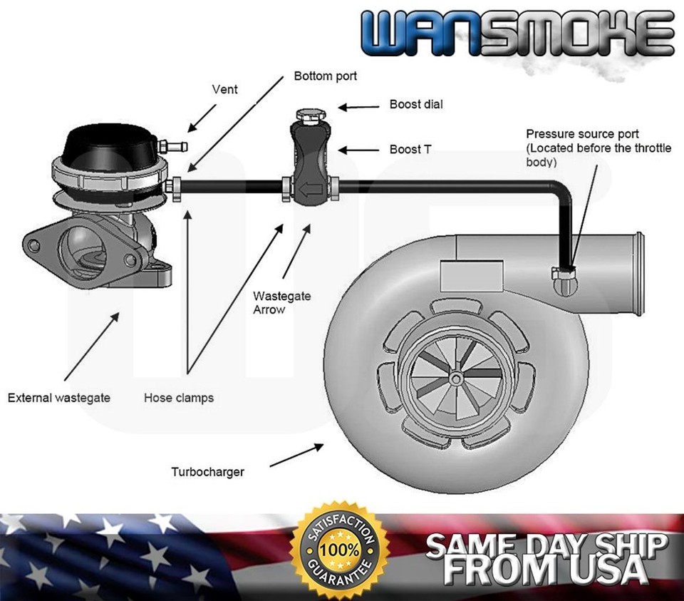 Smart Untra External 38MM Turbo Wastegate 14PSI Bypass Valve 2 Bolt ...