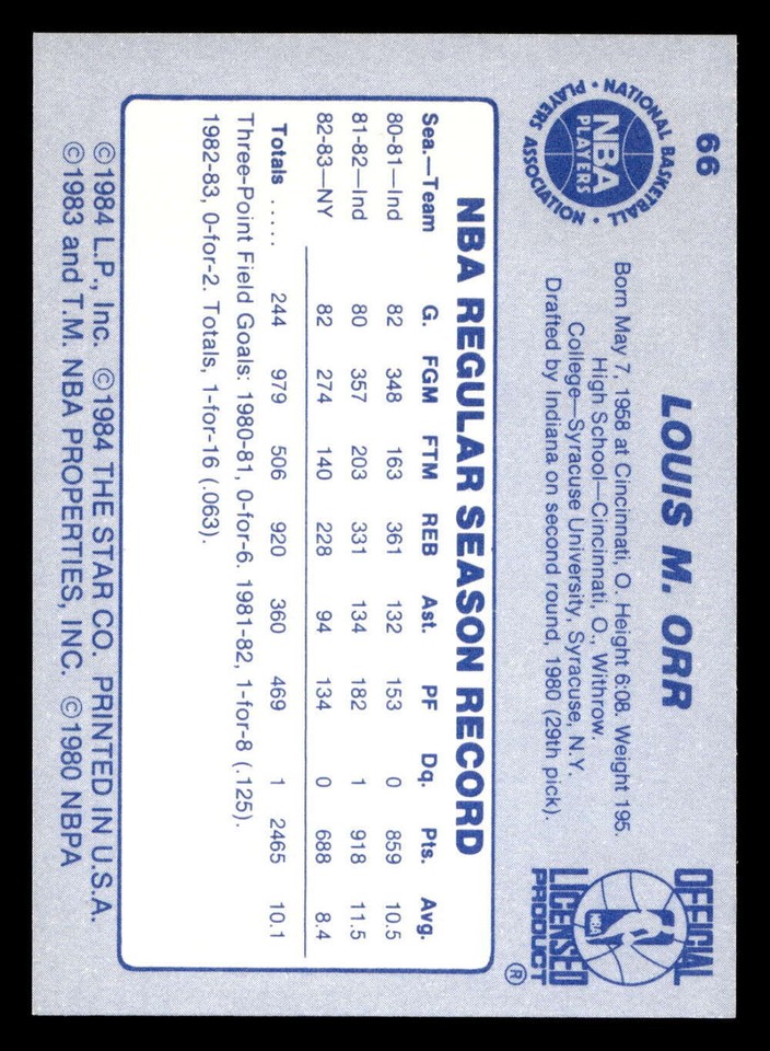1983-84 Star #66 Louis Orr NM-Mint Knicks | eBay
