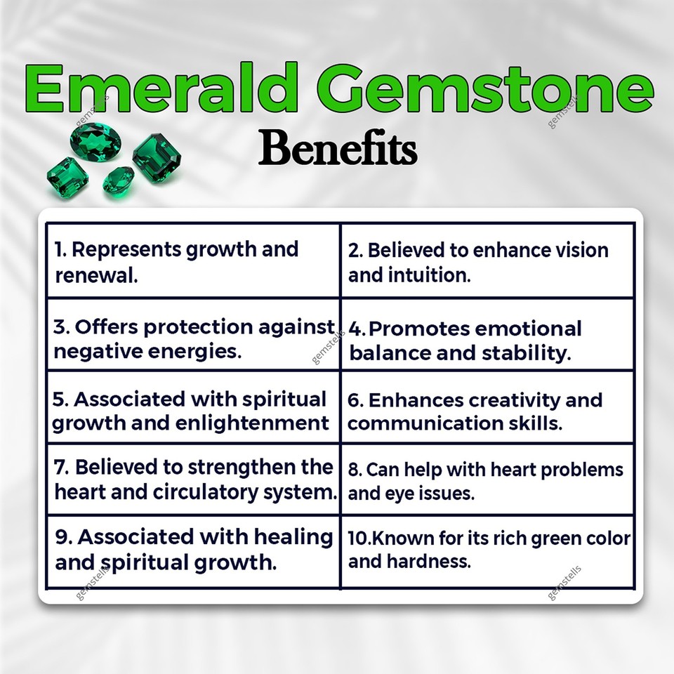 Colombian 9.30 Carat Green Emerald Emerald Cut CERTIFIED Natural Loose ...