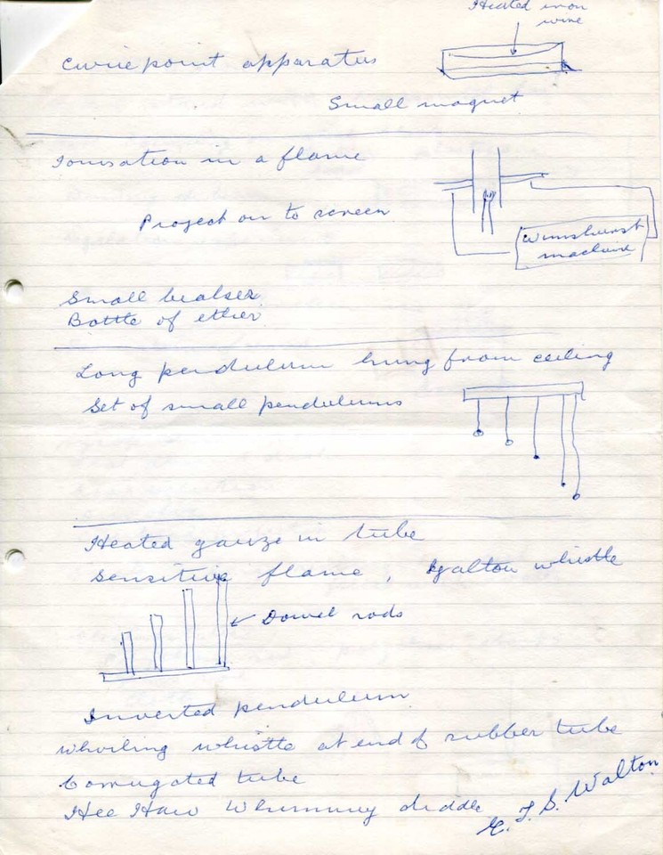 NOBEL PRIZE in PHYSICS 1951 Ernest Walton (+95) autographs, handwritten ...