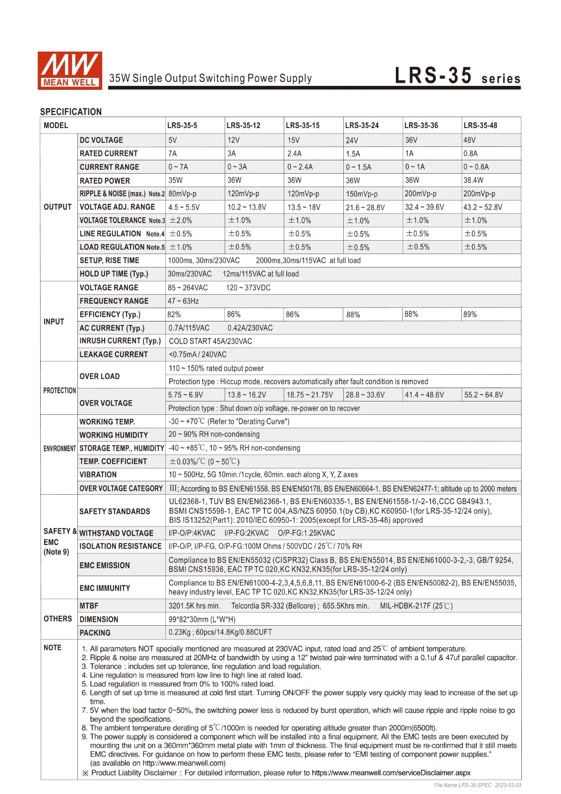 MEAN WELL LRS-35 LRS-50 LRS-75 Series 3.3/5/12/15/24/36/48 Single set ...