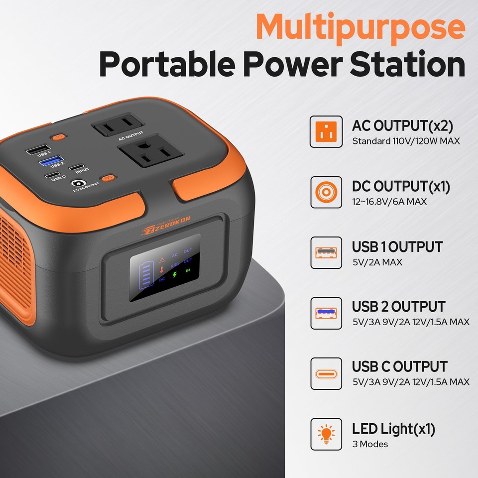 Portable Power Station 120W, 110V Power Bank with AC Outlet, Portable ...