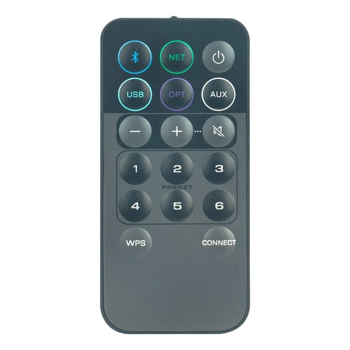 ZS38940 Replace Remote Control for Yamaha MusicCast Speaker NX-N500 ...