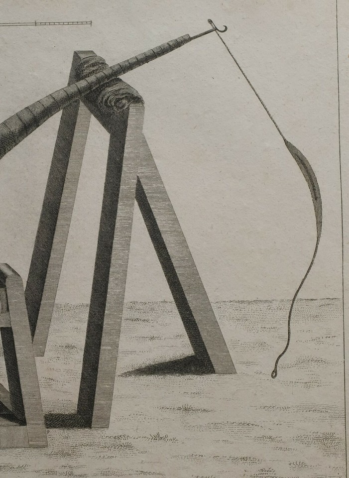 1788 ANTIQUE MILITARY ENGLISH ARMY PRINT SIEGE WEAPON ONAGER CATAPULT ...