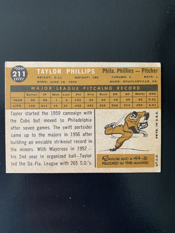 1960 Topps 211 Taylor Phillips Phillies VG-Ex | eBay
