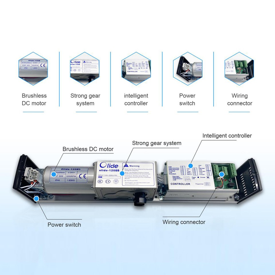Automatic Door Opener with wireless Access Keypad and Touchless Switch ...