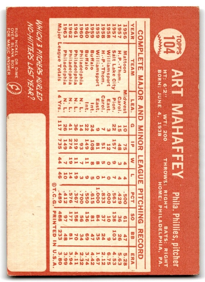 1964 Topps Art Mahaffey Baseball Cards #104 | eBay