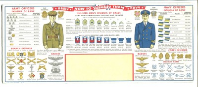 ARMY & NAVY INSIGNIA IDENTIFICATION BLOTTER-07/1942-WWII-RANKS ...