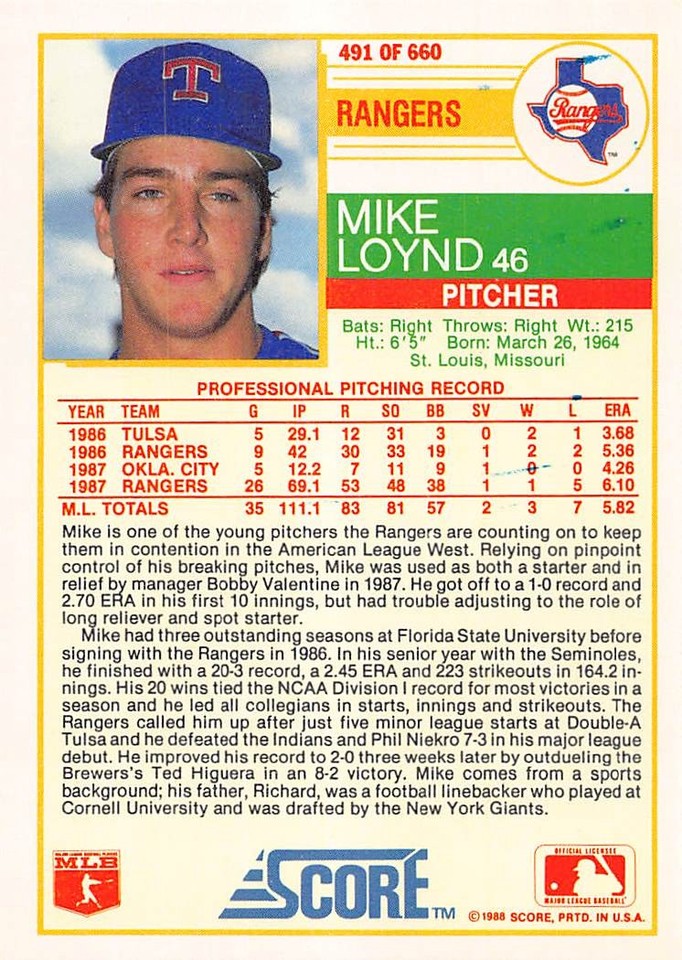 Mike Loynd 1988 Score 491 Texas Rangers Baseball Card | eBay