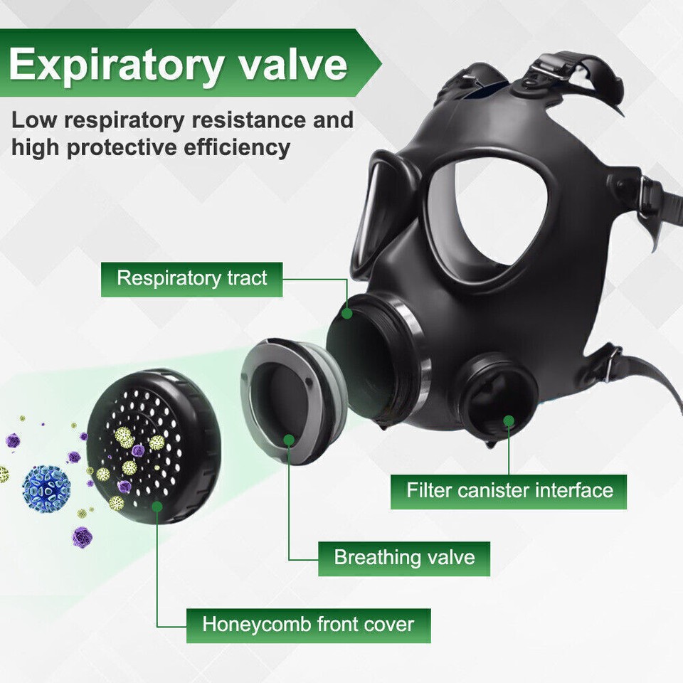 Full Face Gas Mask Soviet Military Army Respirator + 40mm Filter Safe ...