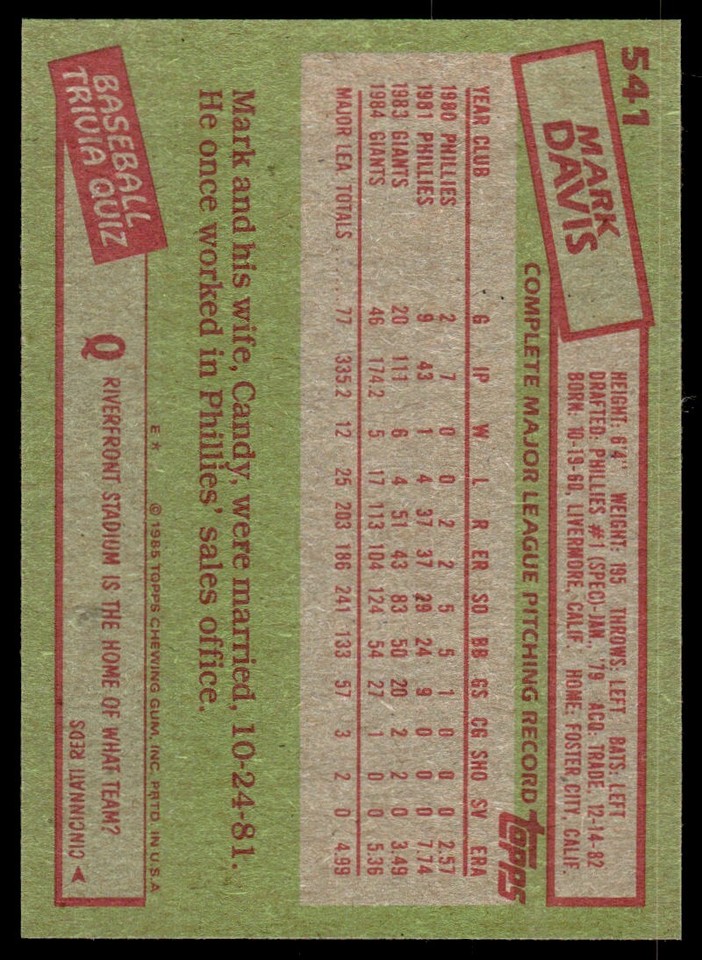 1985 Topps Mark Davis San Francisco Giants #541 | eBay