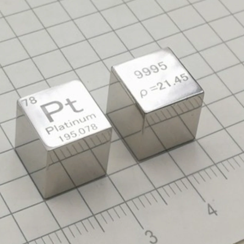 Platinum Periodic Table Square