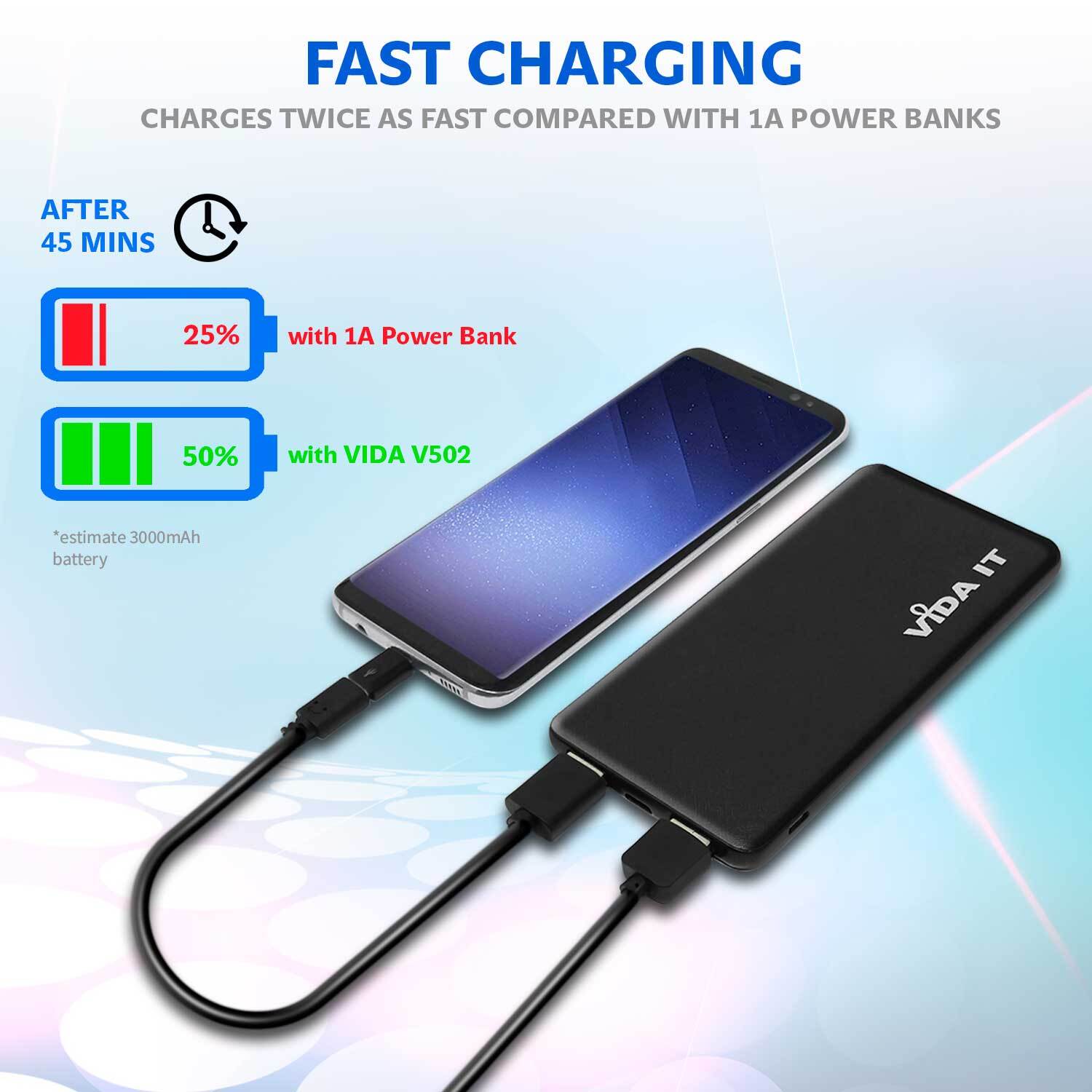 Power Bank Battery Pack 2-USB Ports Portable Charger Reusable ...