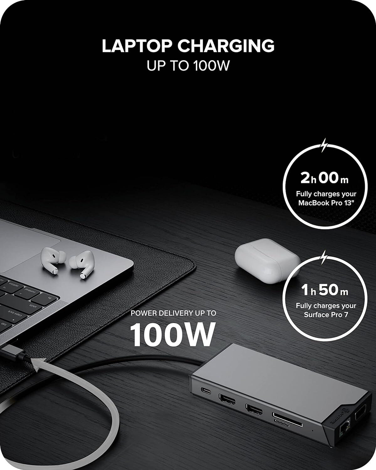 Mini Docking Station DV3 ALOGIC Universal 12-in-1 Triple Full HD ...