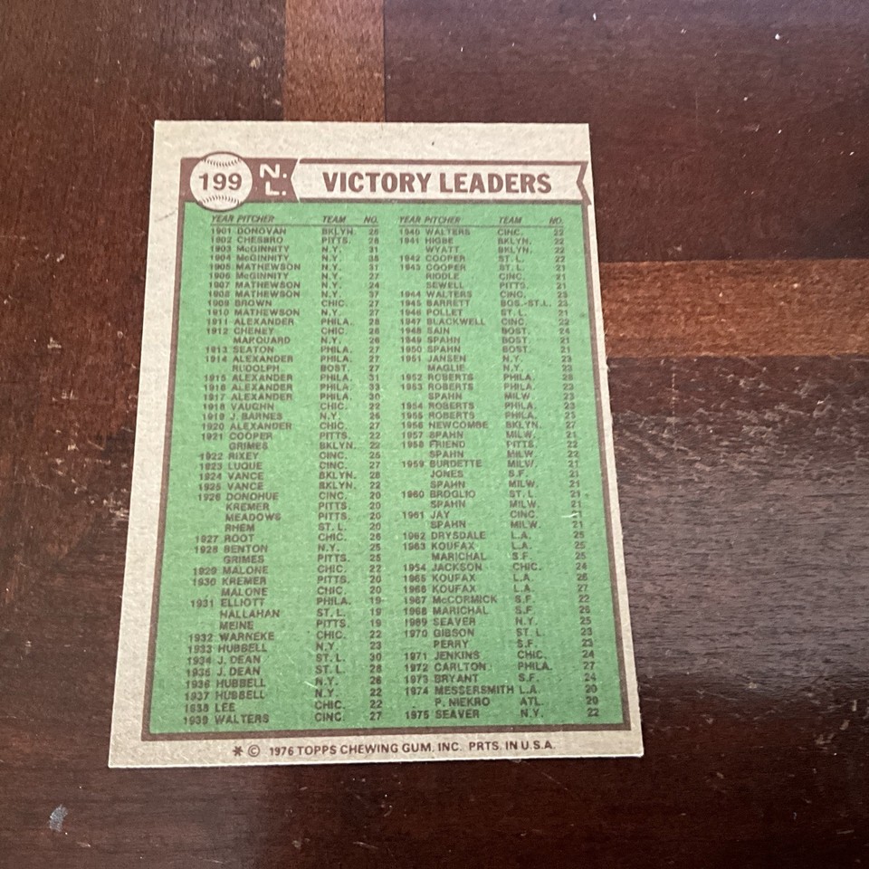1976 Topps League Leaders Tom Seaver, Randy Jones, Andy Messersmith ...
