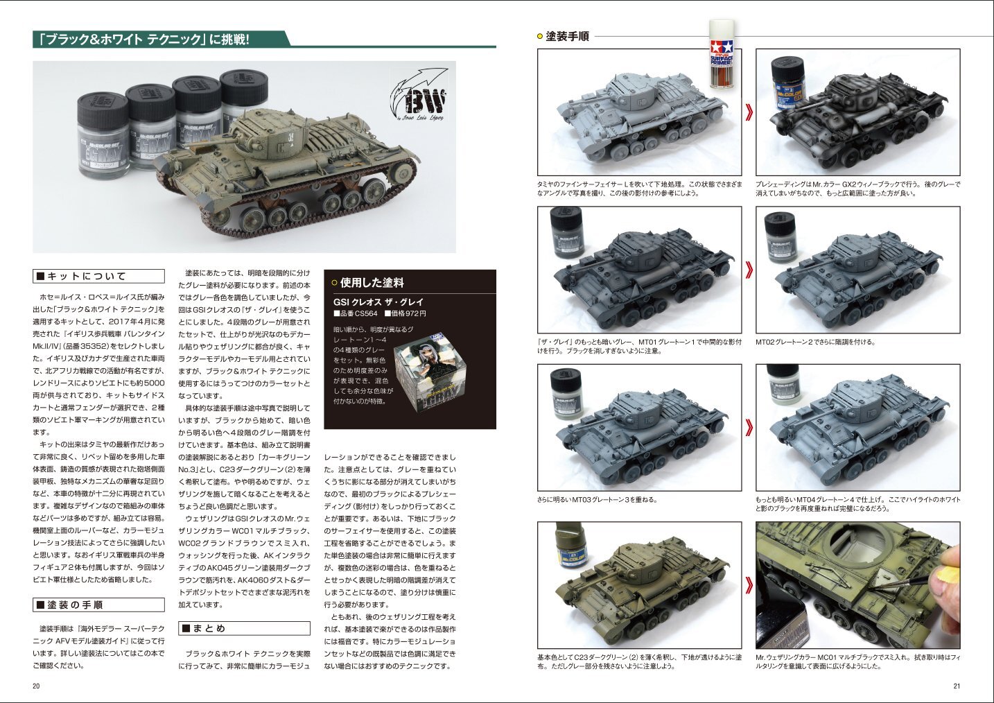 Scale model Latest paint & painting introduction from JAPAN 2044 | eBay