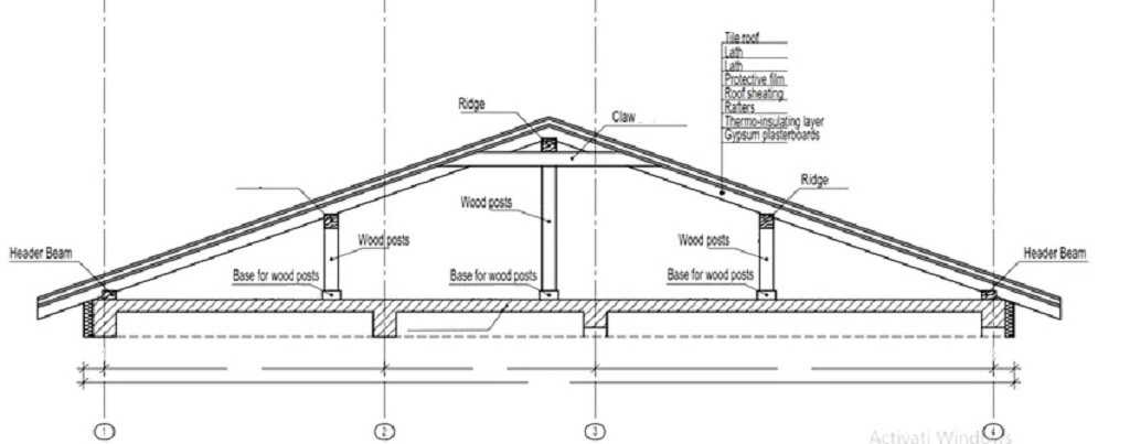 Gable Roof Truss Design