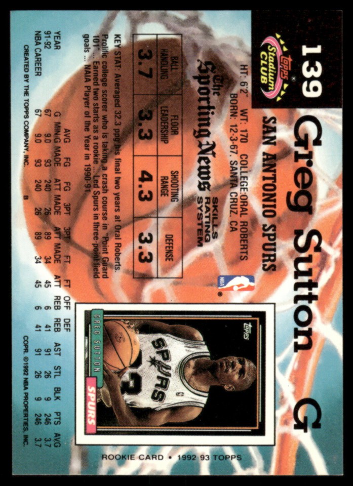 1992 Stadium Club #139 Greg Sutton | eBay