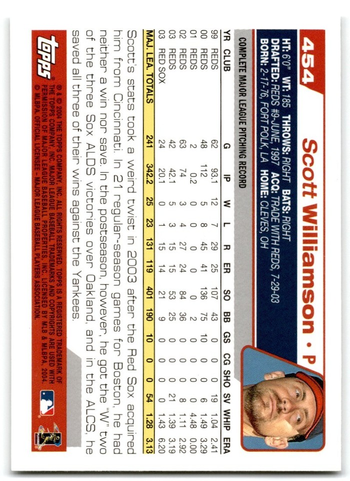 2004 Topps Scott Williamson Boston Red Sox #454 | eBay