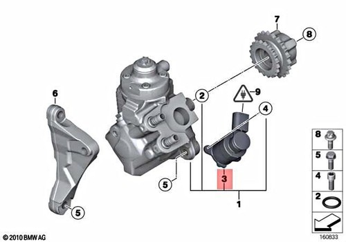 Genuine BMW E84 E90N E91N E92N Fuel Quantity Control Valve OEM ...
