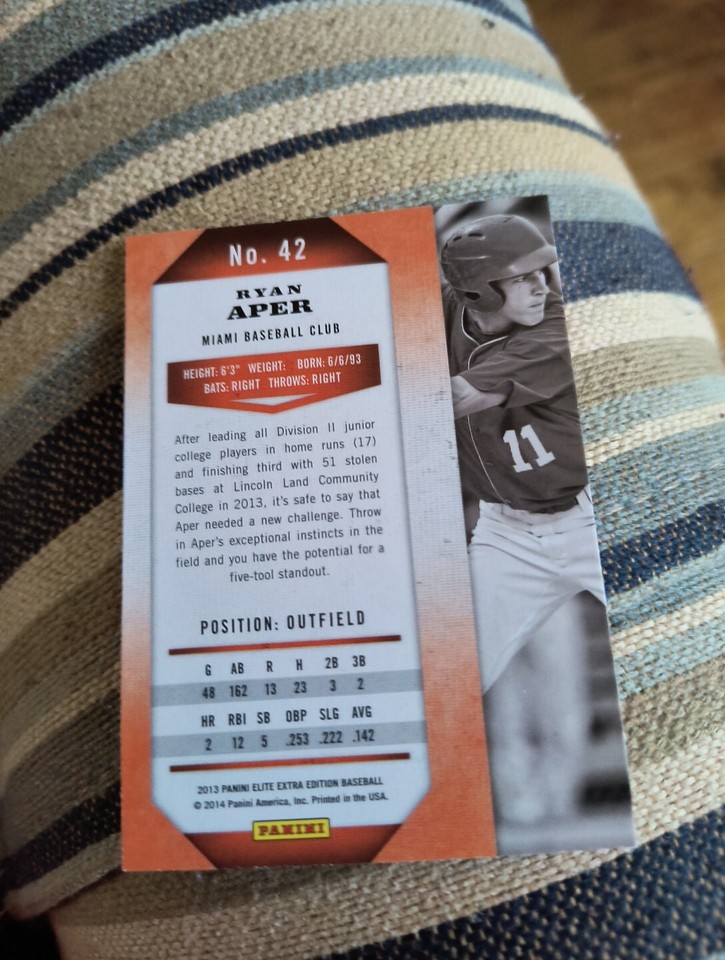 RYAN APER 2013 PANINI ELITE EXTRA EDITION #42 FREE SHIPPING | eBay