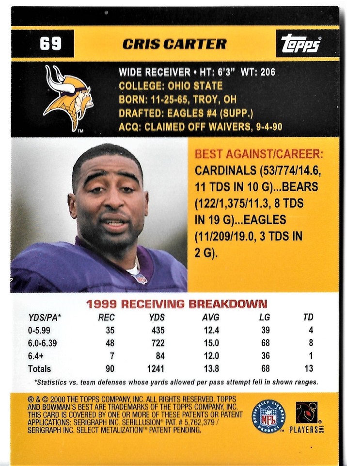 Cris Carter Topps #69 Trading Card (Excellent Condition) | eBay