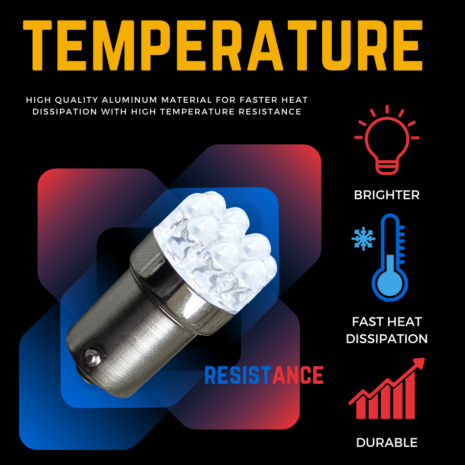 For Mini Countryman R60 Xenon White Led Rear Reverse 10-16 Reversing ...