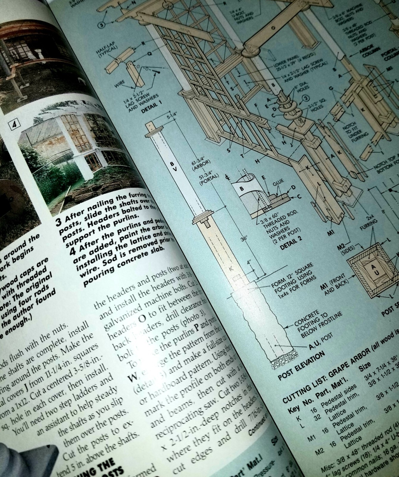 Workbench Magazine 5th Annual Summer Projects Guide July 1991. Wood ...