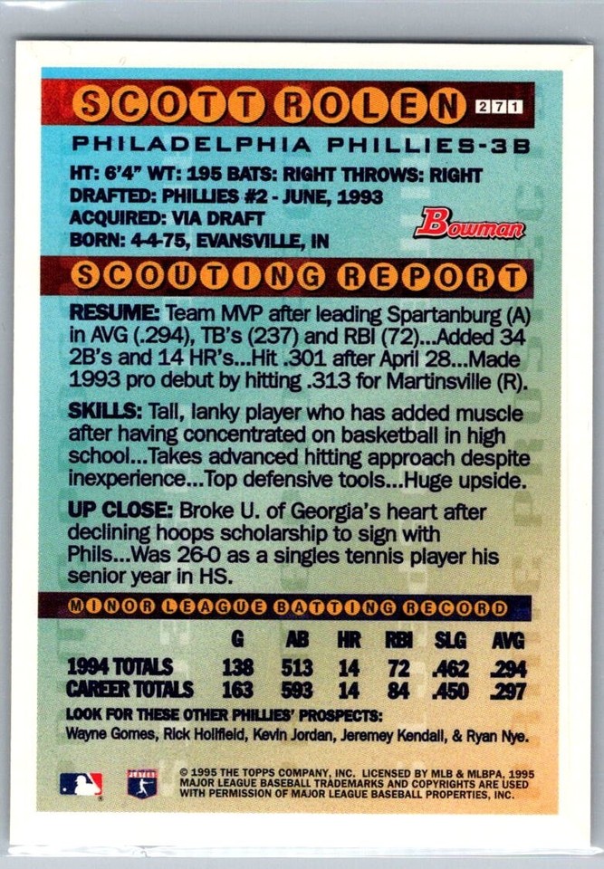 1995 Bowman Rookie RC Scott Rolen #271 Philadelphia Philies | eBay