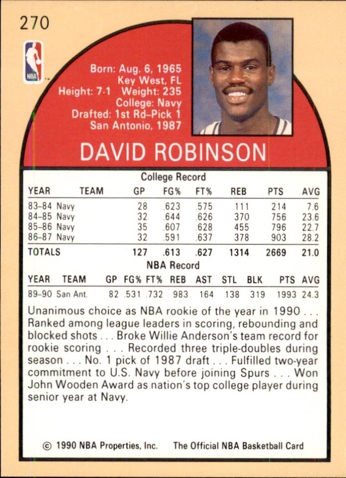 David Robinson 1990 NBA Hoops Rookie Card #270 Rookie of the Year Spurs ...