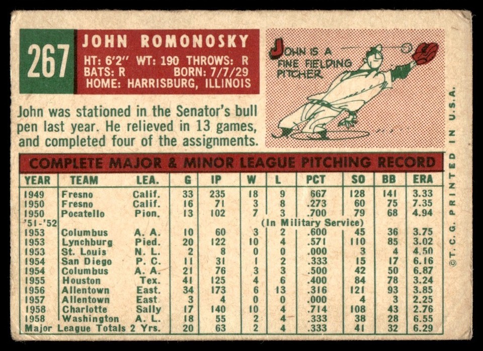 1959 Topps Baseball Card John Romonosky Washington Senators #267 VG | eBay