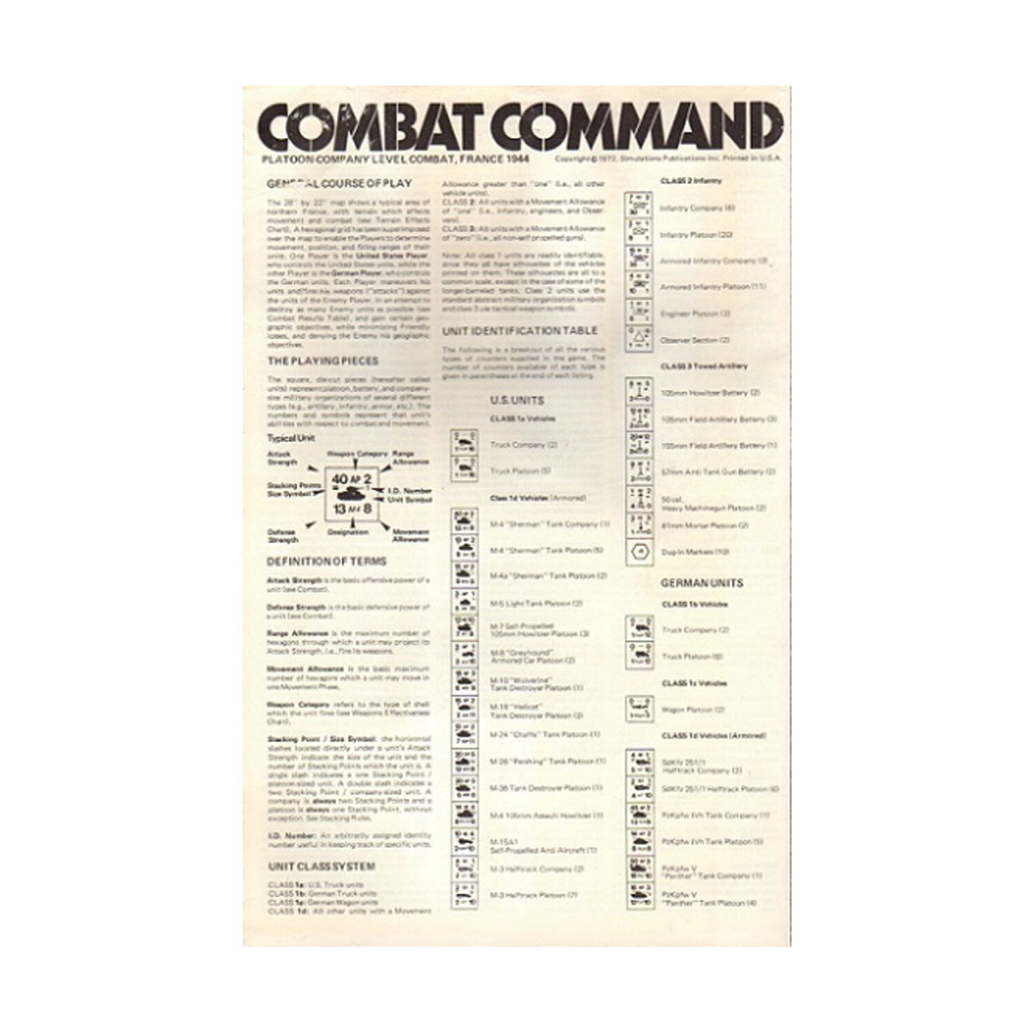SPI Wargame Combat Command Bag VG+ | eBay