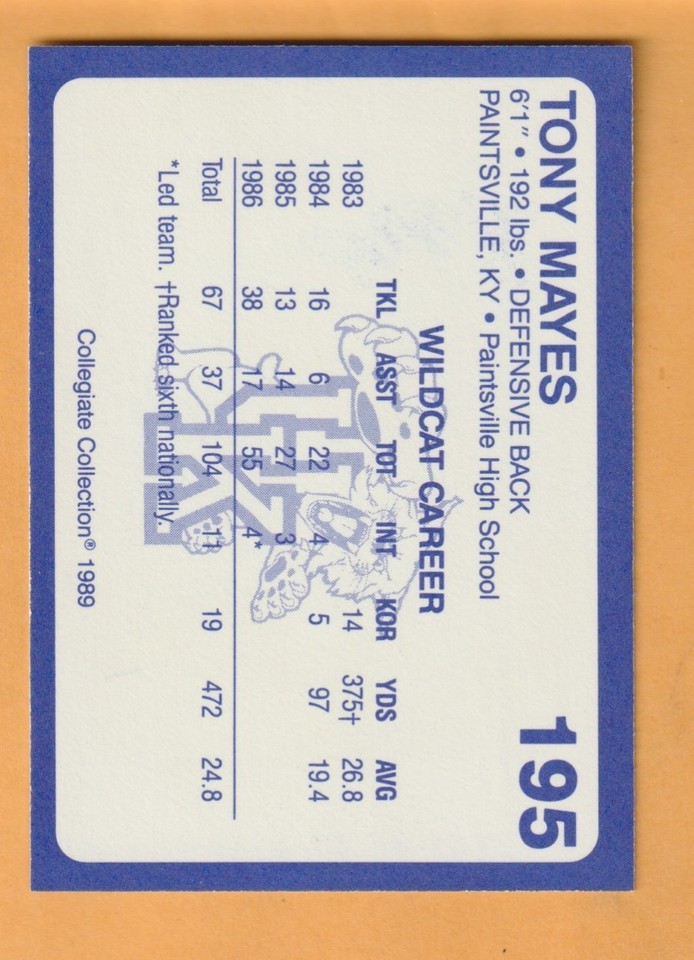 Tony Mayes Kentucky Wildcats AUTO Signed 1989 Card Paintsville KY | eBay