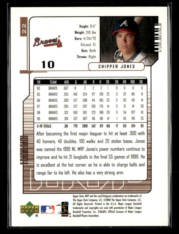 2000 Upper Deck MVP #22 Chipper Jones Card Atlanta Braves | eBay